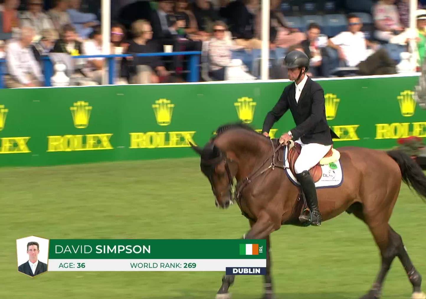 David Simpson with Pjotr Van de Kruishoeve - Dublin Horse Show 2024 ...